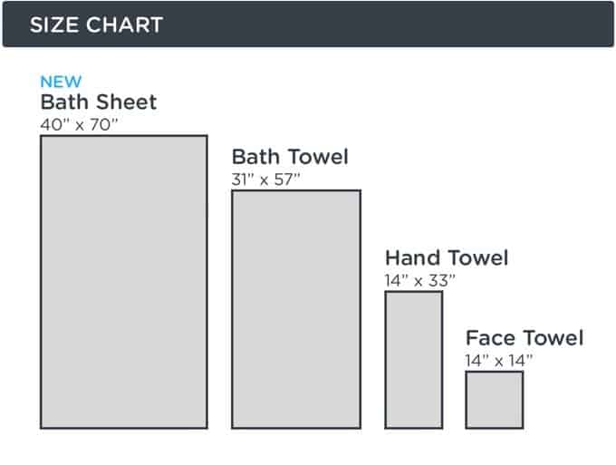 Bath Towel VS Bath Sheet BHD Inspiration